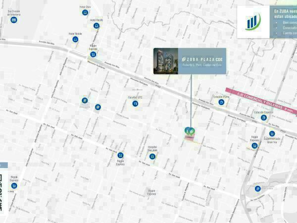 Zuba Plaza Ciudad Del Este - BuscoDepto